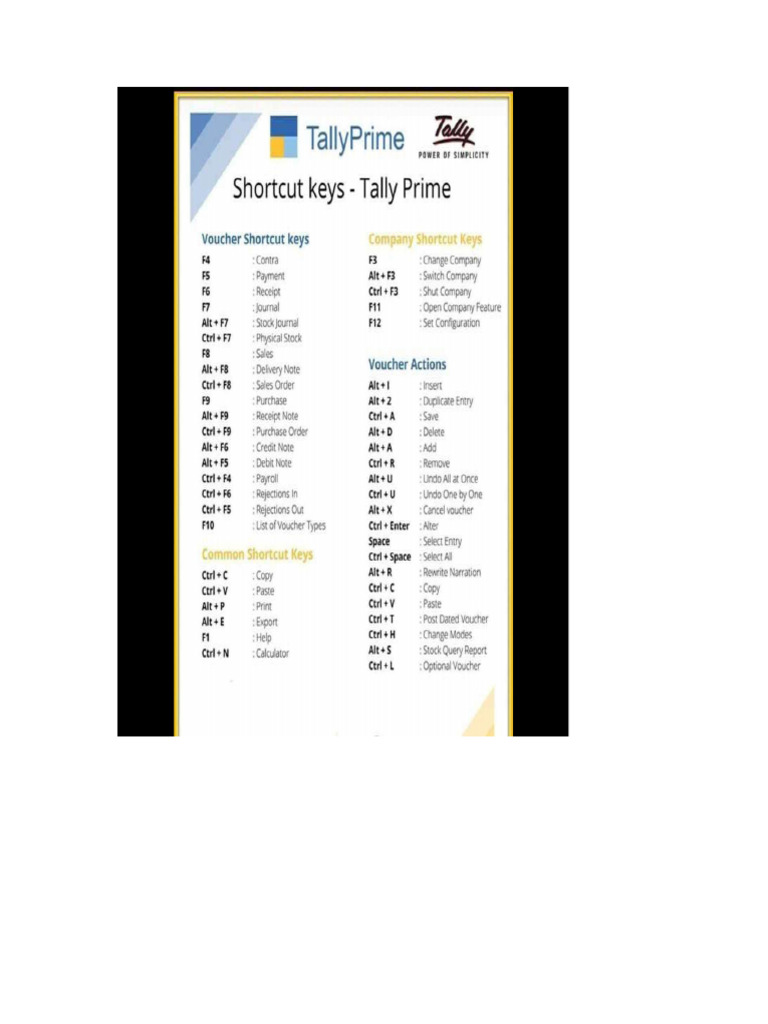 Tally Short Key | PDF