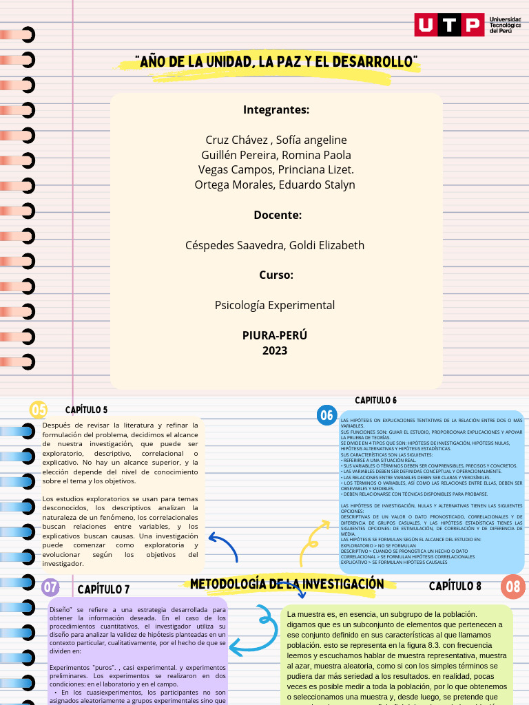 S11.s1 - Actividad Práctica - Experimental | PDF