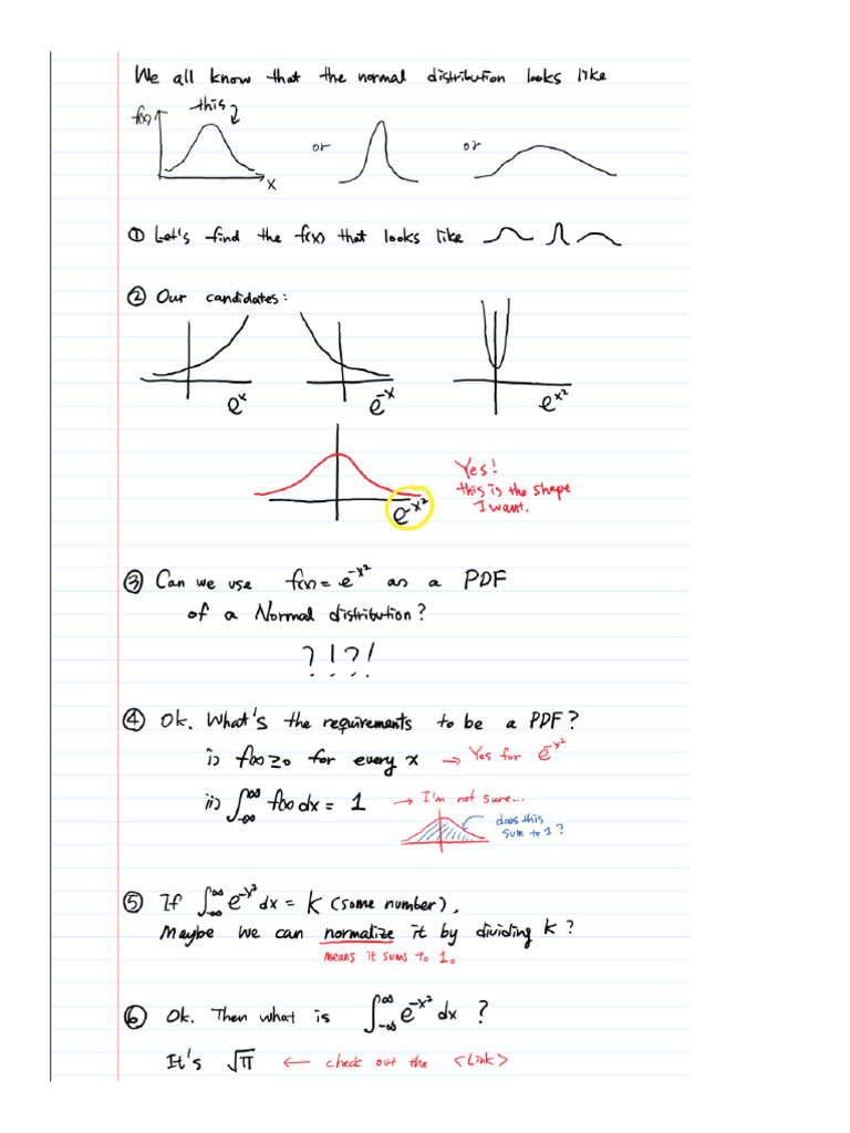 Why The Normal (Gaussian) PDF Looks The Way It Does | PDF