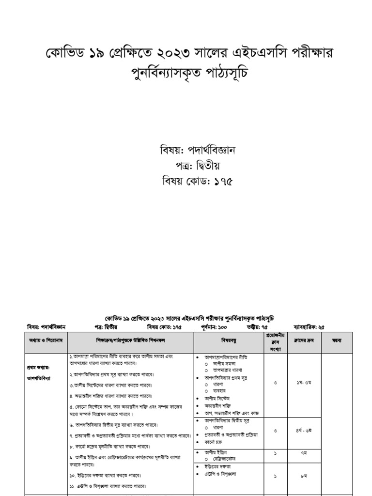 Physics 2nd Paper 2023 | PDF