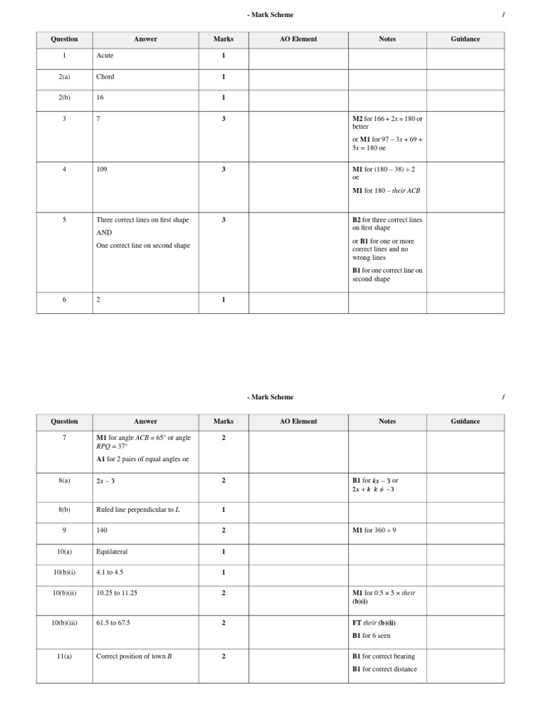Geometry 1 Core Ms Pdf
