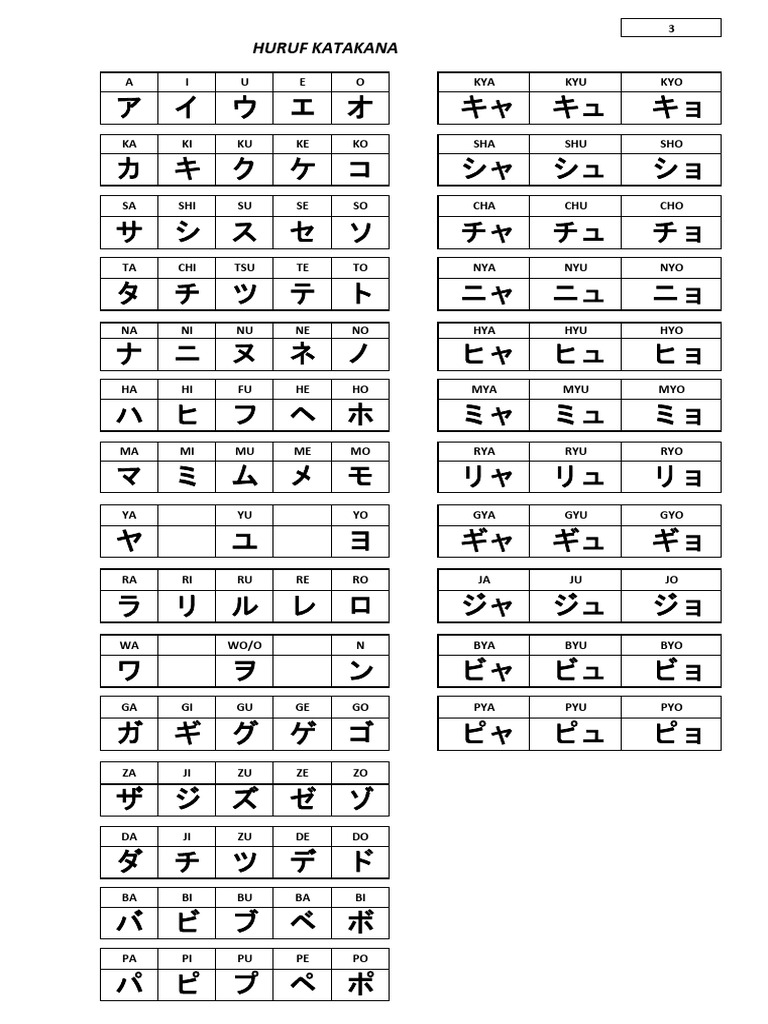 3 - Katakana | PDF