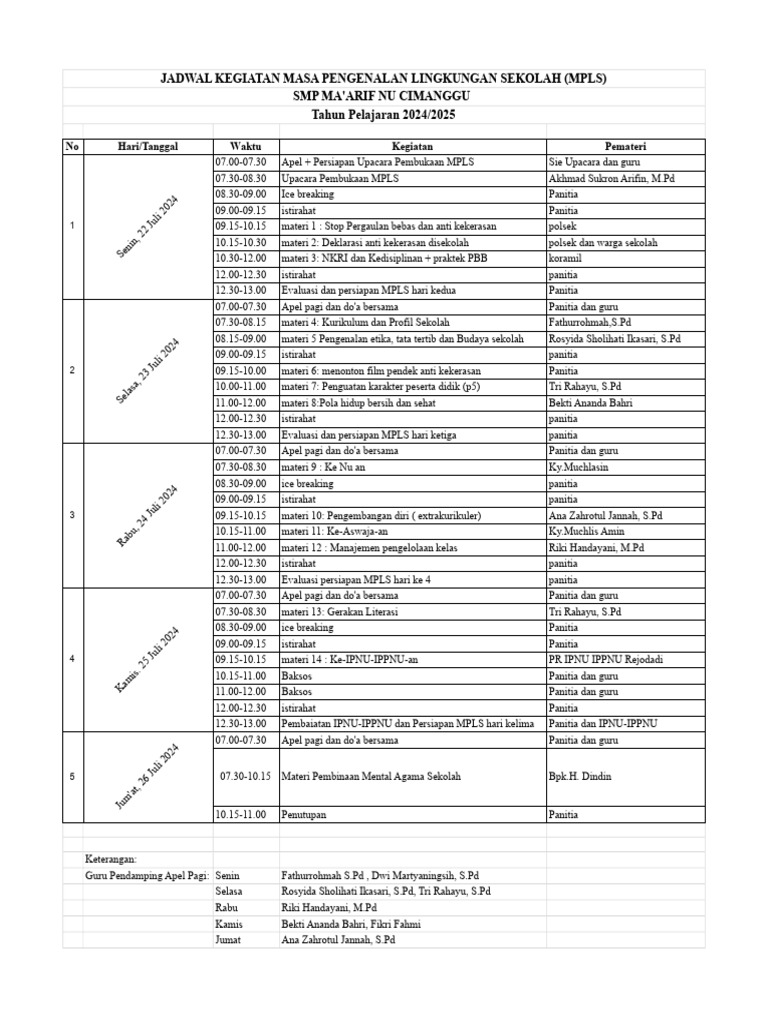 Jadwal MPLS | PDF