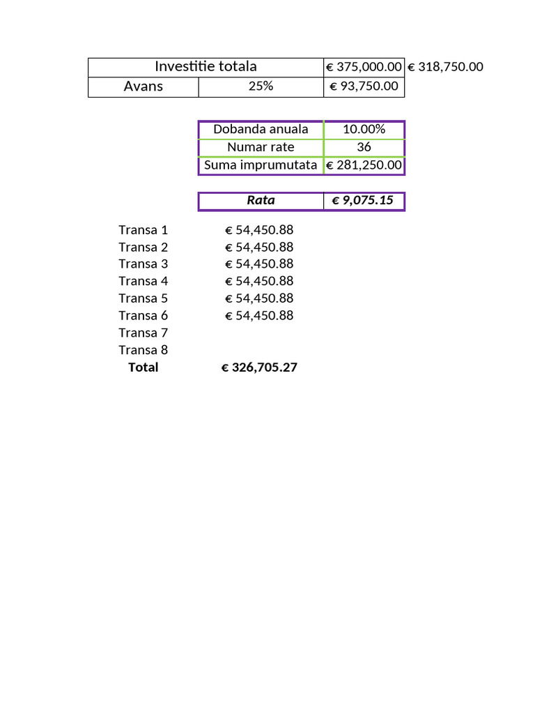 Calcul Rata Credit | PDF