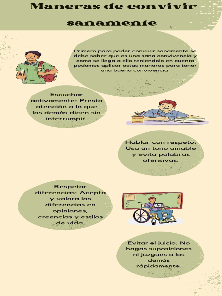 Formas de Convivir Sanamente | PDF