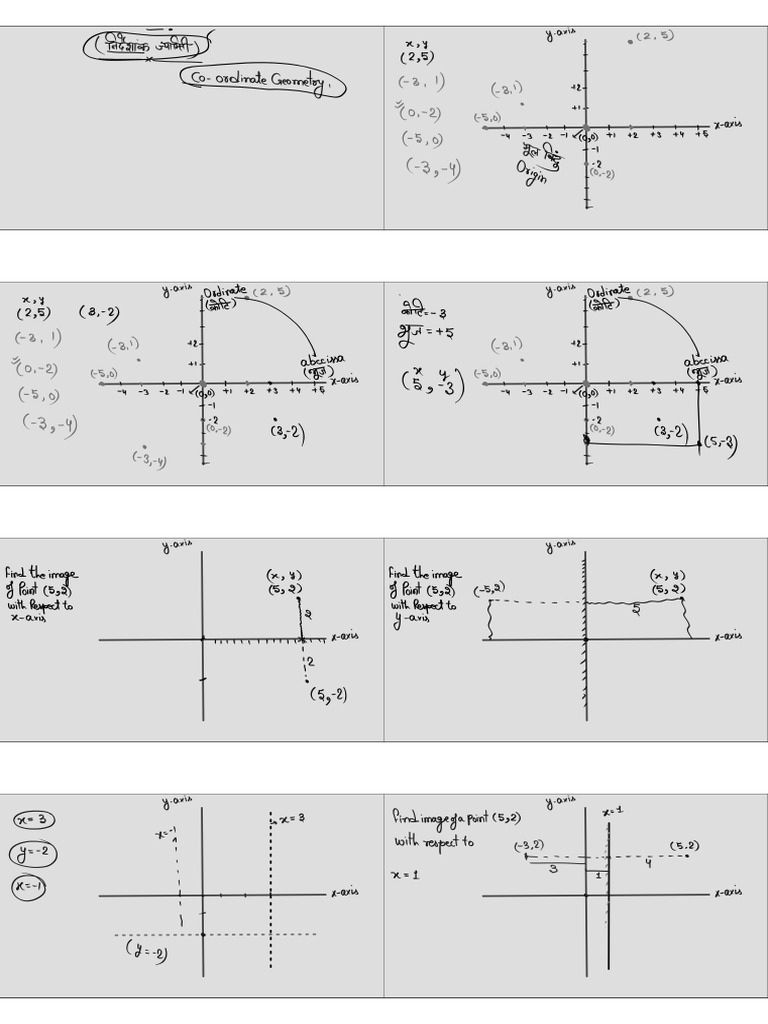 Co-Ordinate Geometry 02-12 - 214096 - Crwill-Invert | PDF