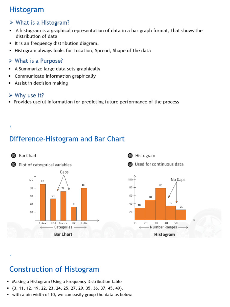 Constructing Histograms Step-by-Step | PDF | Histogram | Science ...