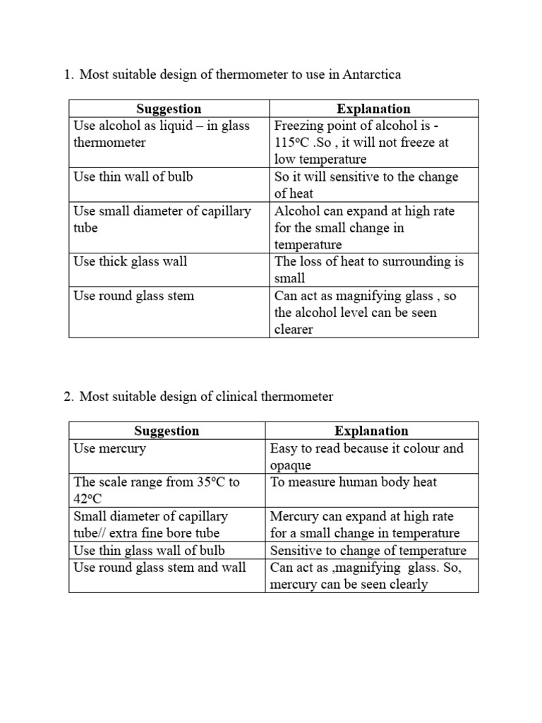 Heat Modification | PDF
