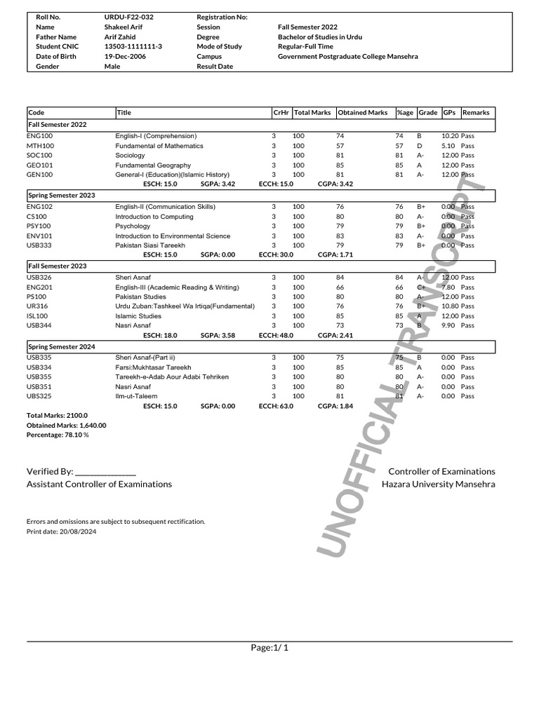 Student Transcript (Unofficial) | PDF