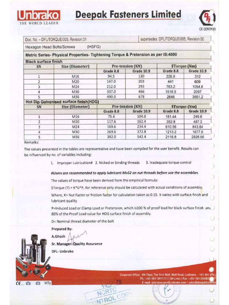 Bolt Torque | PDF