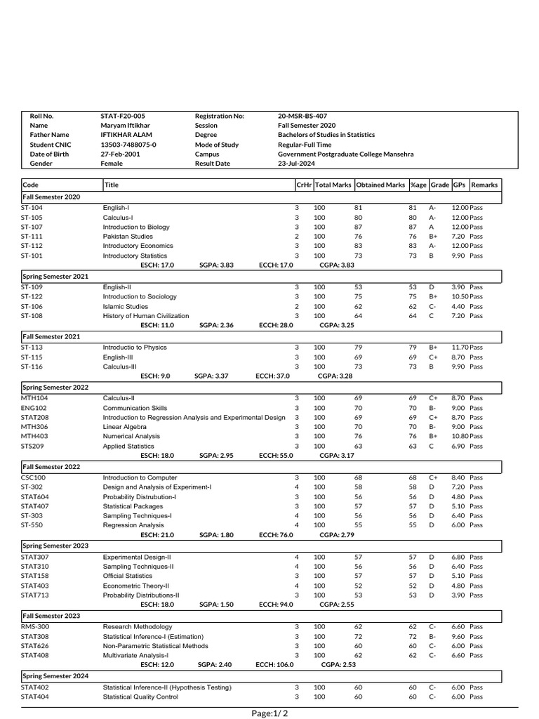 Student Transcript | PDF