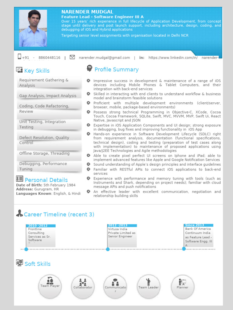 Narender Mudgal IOS Architectect | PDF