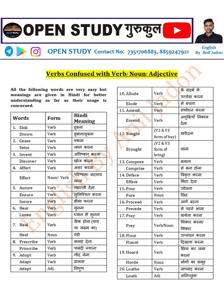 Confused Verbs...... | PDF