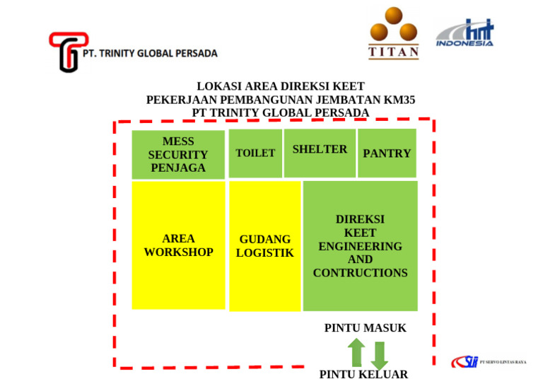 Peta Lokasi Kerja Direksi Keet Safety | PDF