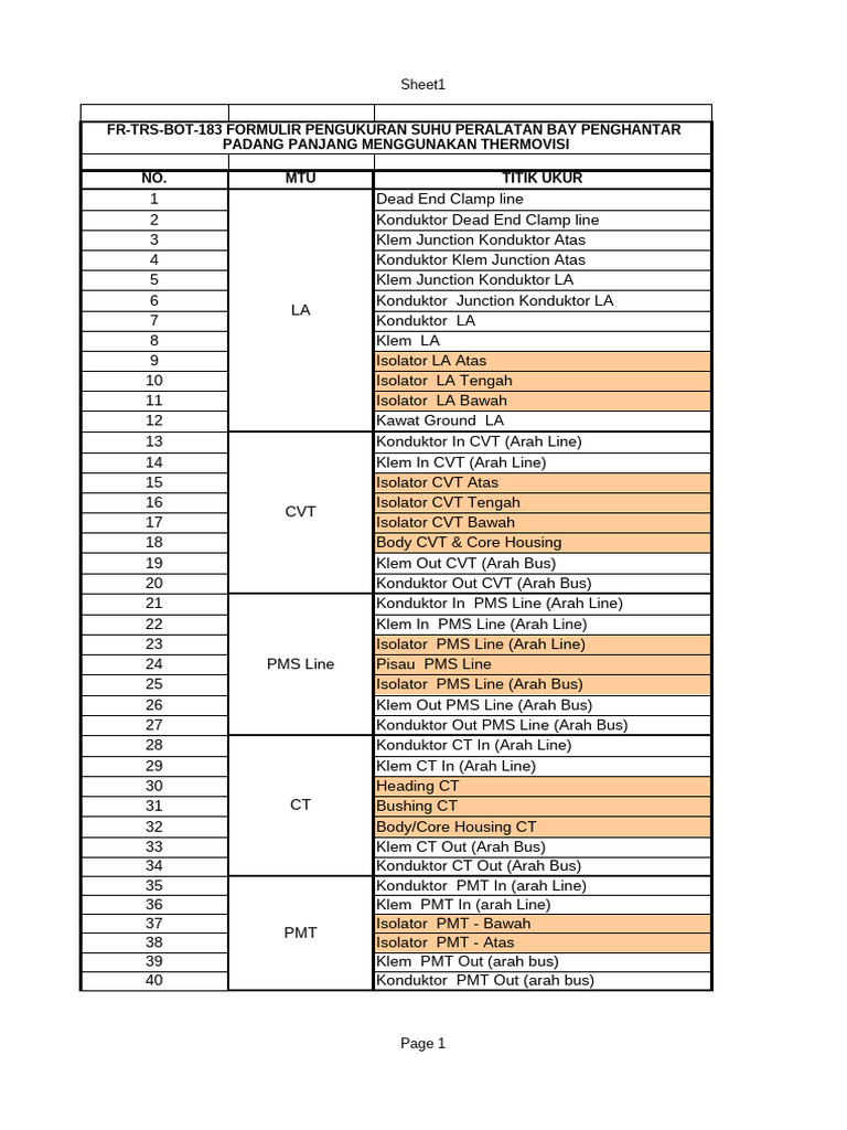 Fr-Trs-Bot-183 - Form Thermovisi Bay PHT PDGJG | PDF