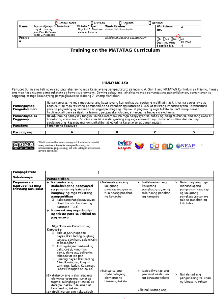 Group 4 - Filipino 7 - Session 4 - Q1 Worksheet - Ihanay Mo Ako | PDF