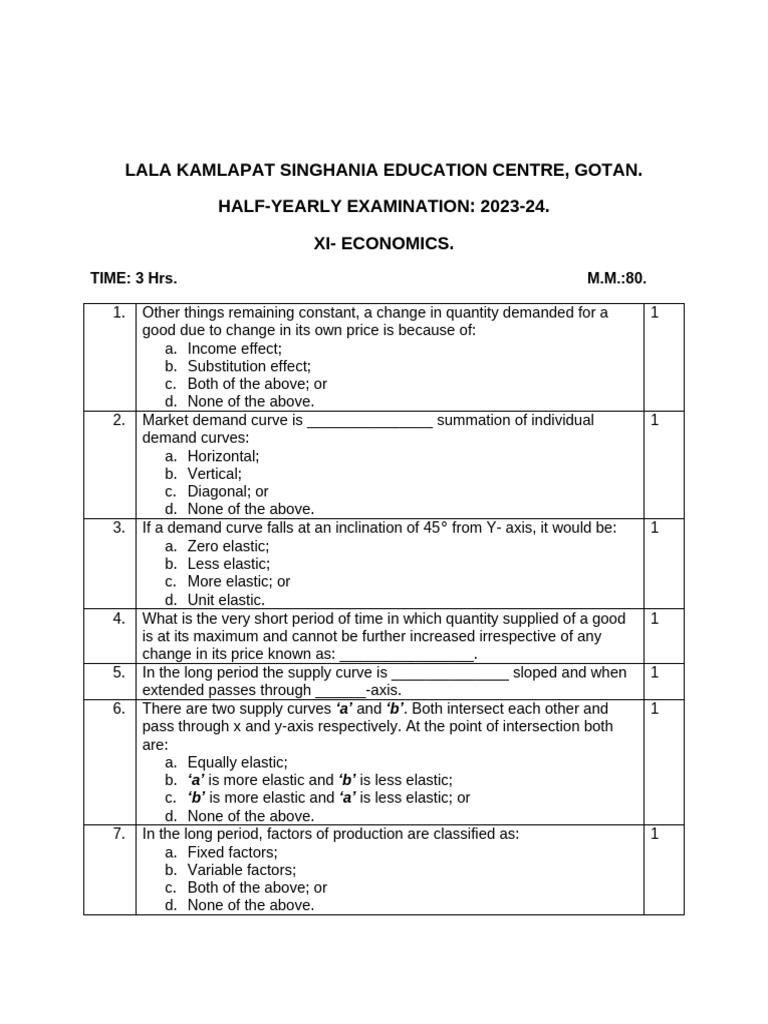 23-24, XI - Eco., Half-Yearly Examination. | PDF