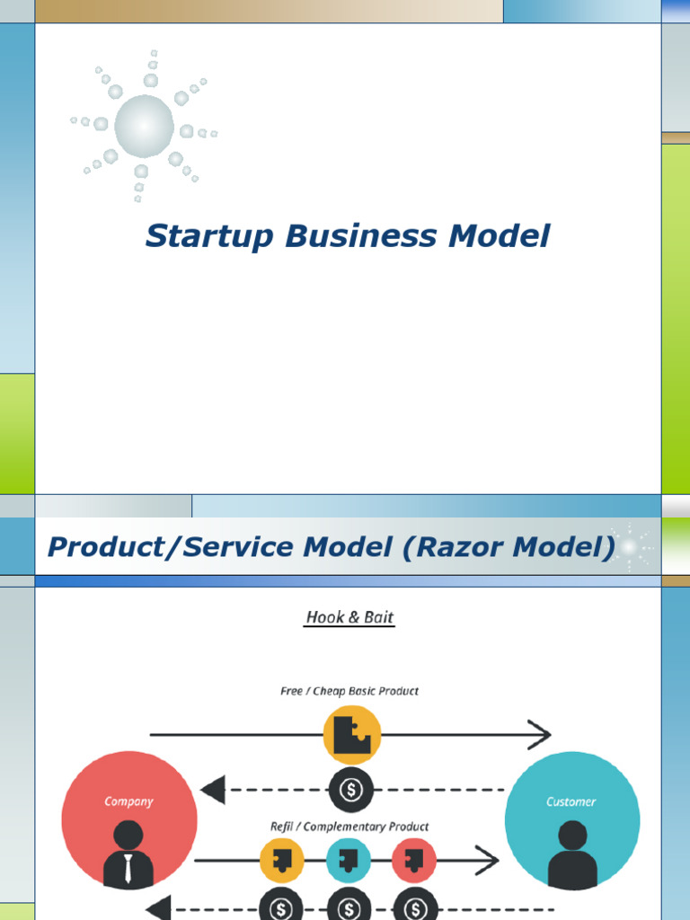 Startup Model | PDF