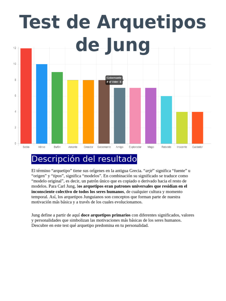 Arquetipos | PDF | Sabiduría | Carl Jung