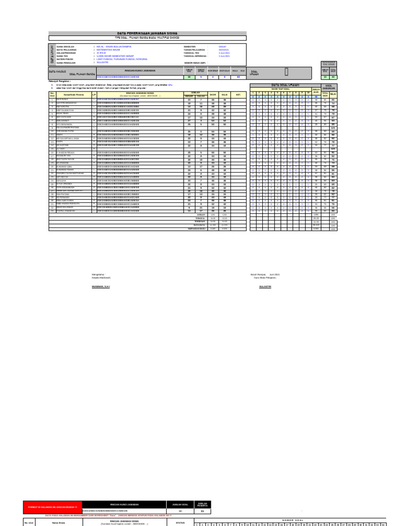Analisis Uas 11 Ipa B - MTK W | PDF