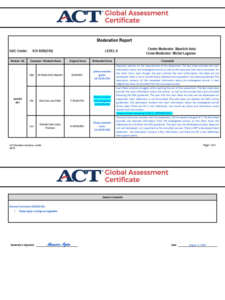 Moderation Report Gac002 Ae1 Ich Sur g10 Mi ML August 2024 | PDF