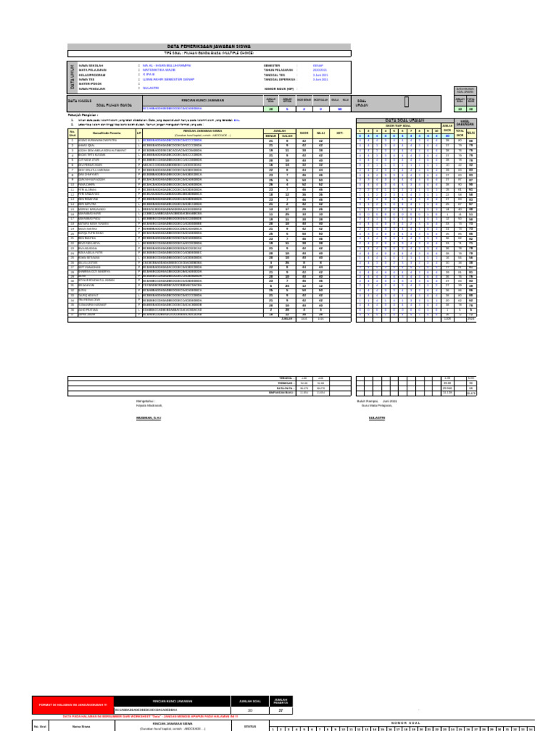 Analisis Uas 10 Ipa B - MTK W | PDF