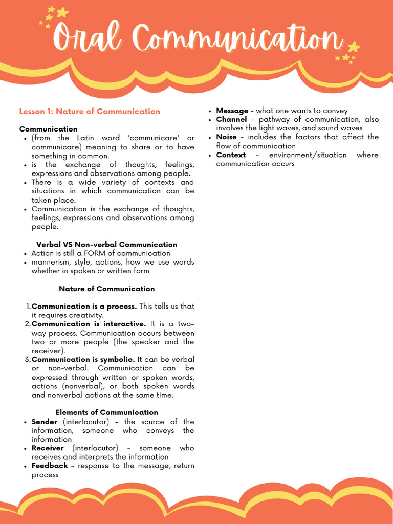 Oral Communication (Quarter 1) | PDF