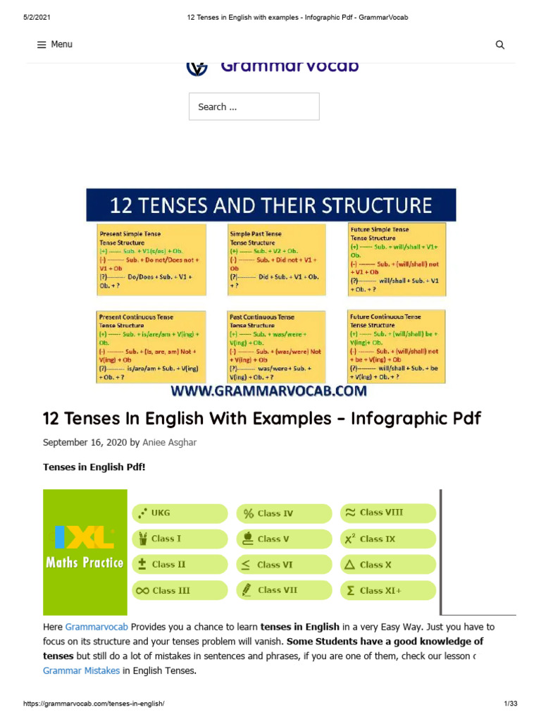 12 Tenses in English With Examples - Infographic PDF - GrammarVocab | PDF