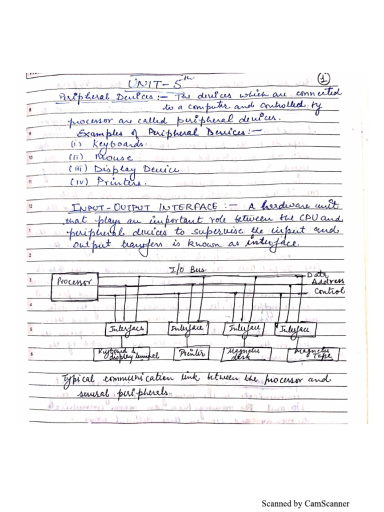 Coa Unit 5 | PDF
