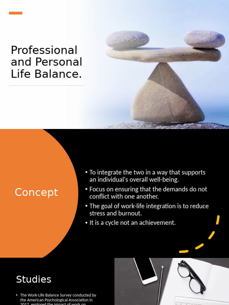 Professional and Personal Life Balance.2023 | PDF
