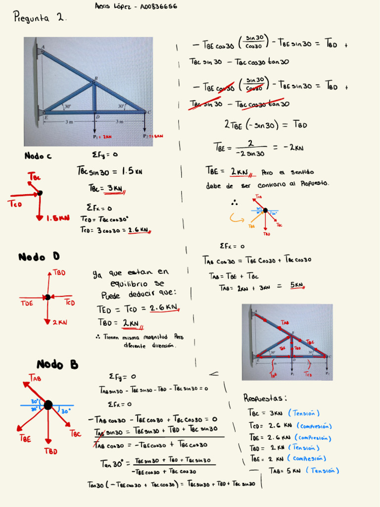 Equilibrio Estático_E2_Ejercicios | PDF