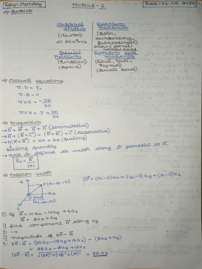 EMT Module-1 Notes | PDF