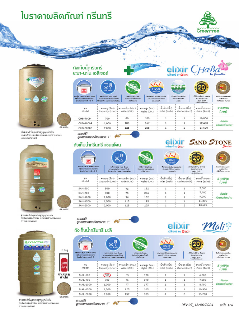 ใบราคาถังพลาสติกGreentree 2024 end user | PDF