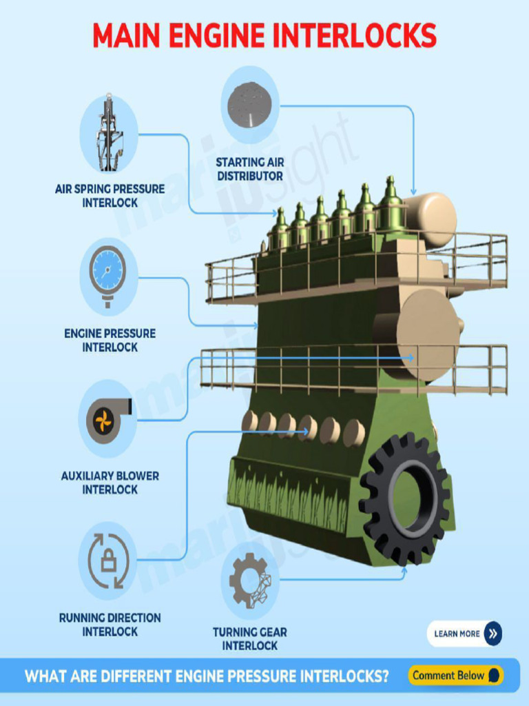 Marine - Insight 21 08 2024 0001 | PDF