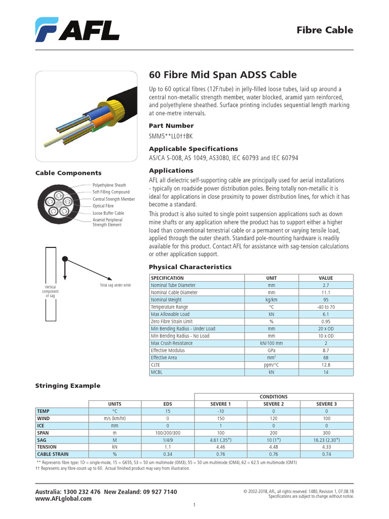60 Fibre Mid Span ADSS Cable | PDF
