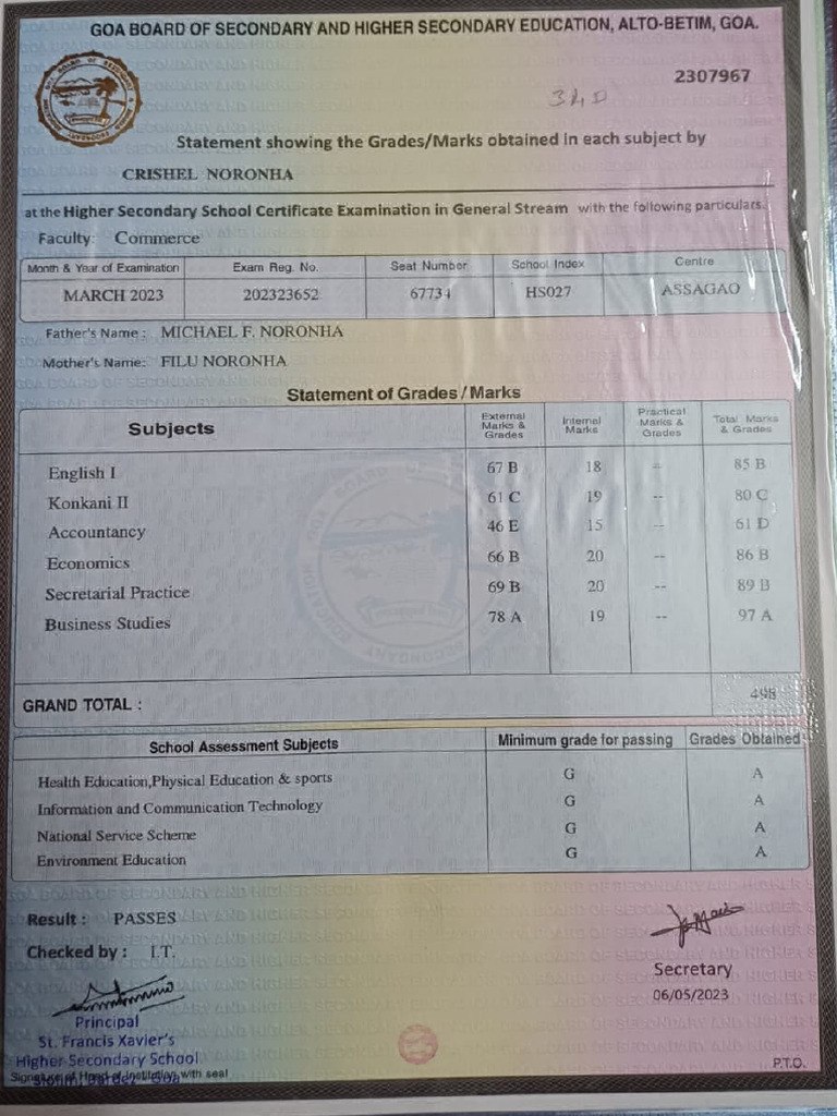 12 STD Marksheet 1 | PDF