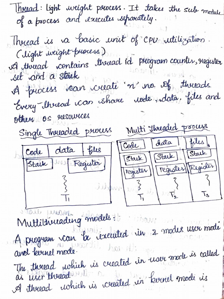 OS Threads Concept | PDF