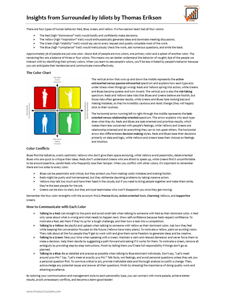 Surrounded by Idiots | PDF