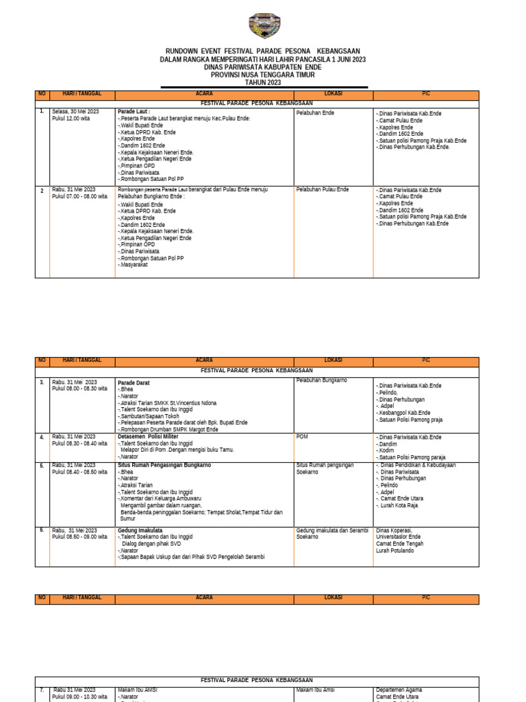 Rundown Event Festival Parade Pesona Kebangsaan 2023 | PDF