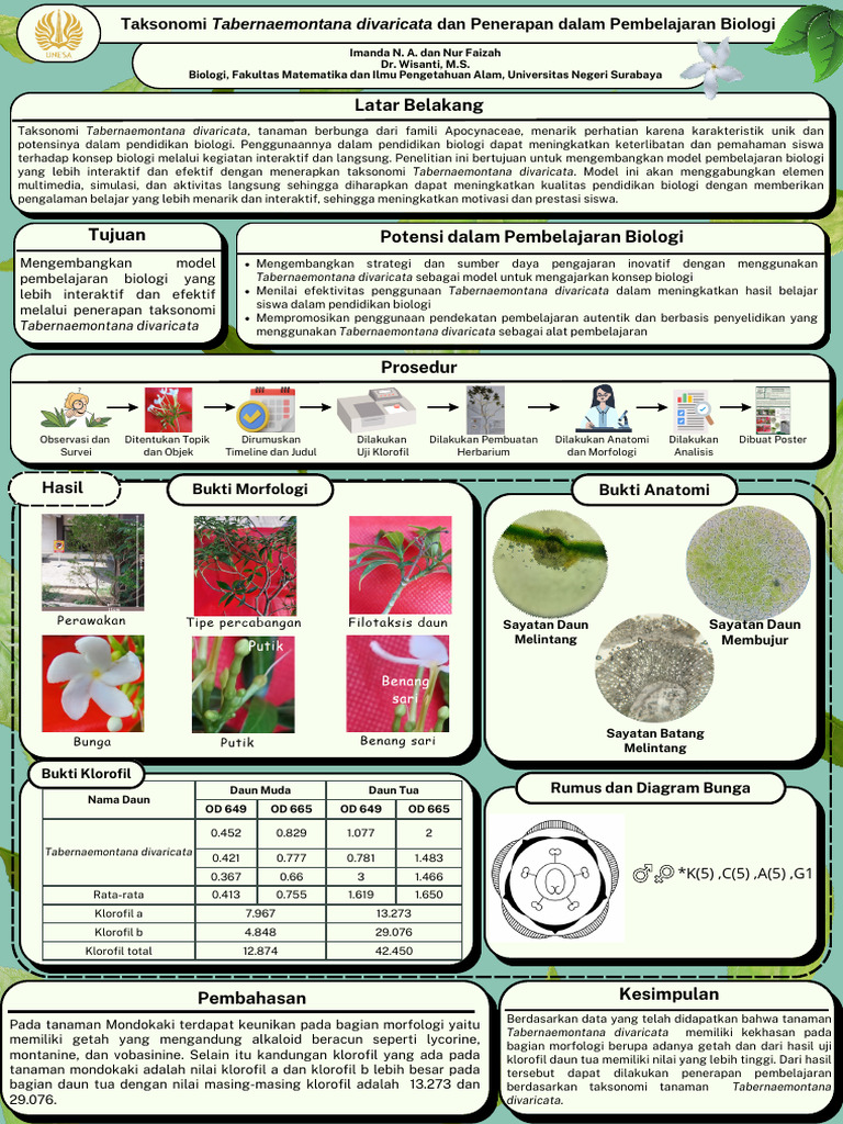 Revisi - Poster Kelompok 5 - PBB | PDF