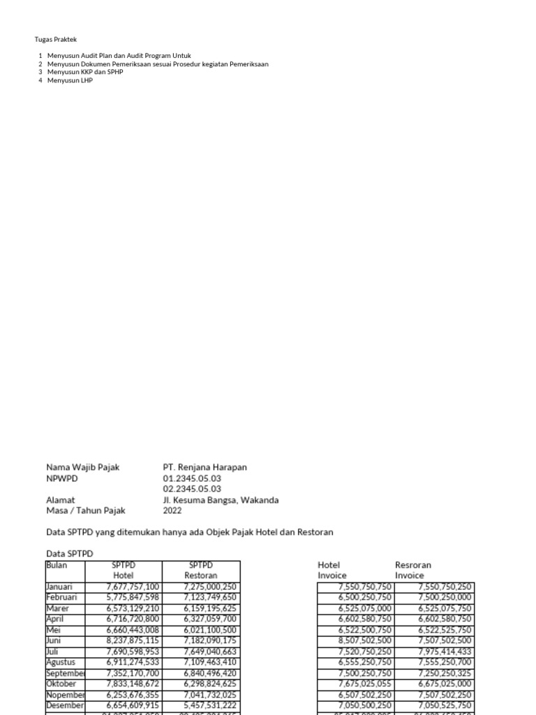 Studi Kasus PJJ Pajak Daerah 2023 | PDF