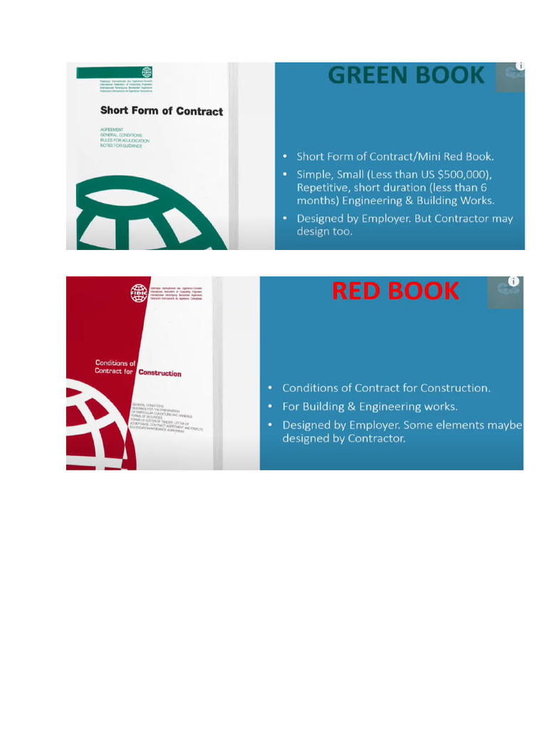 Types of Fidic Book | PDF