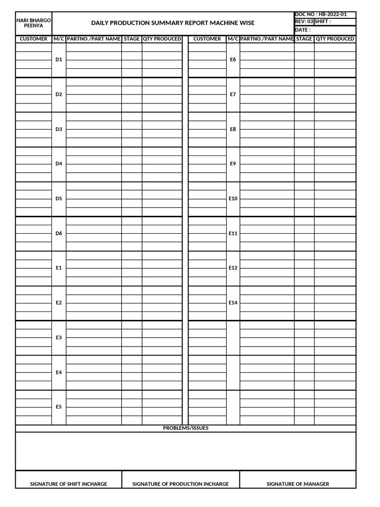 Daily Production Report MC Vise | PDF
