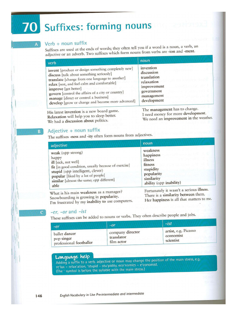 Suffixes | PDF