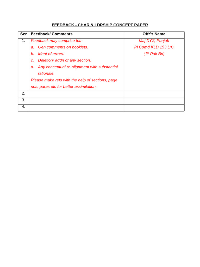 Feedback on Leadership Concept Papers | PDF