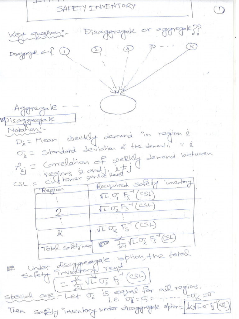 Impact of Aggregation On Safety Inventory and Trade-Offs of Physical ... Impact of Aggregation On Safety Inventory and Trade-Offs of Physical ...