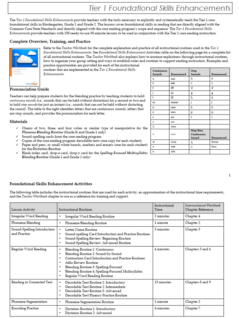 ECRI Tier 1 Reading Instruction Guide | PDF | Linguistics | Human ...