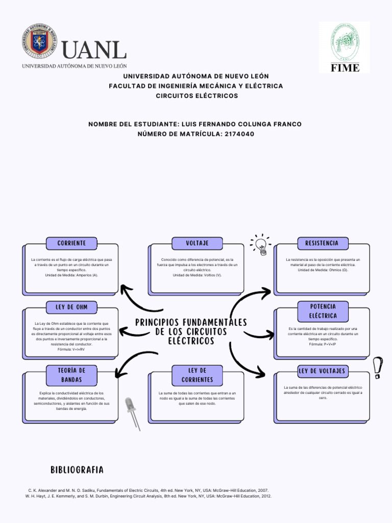 Fundamentos de Circuitos Eléctricos | PDF | Corriente eléctrica | voltaje