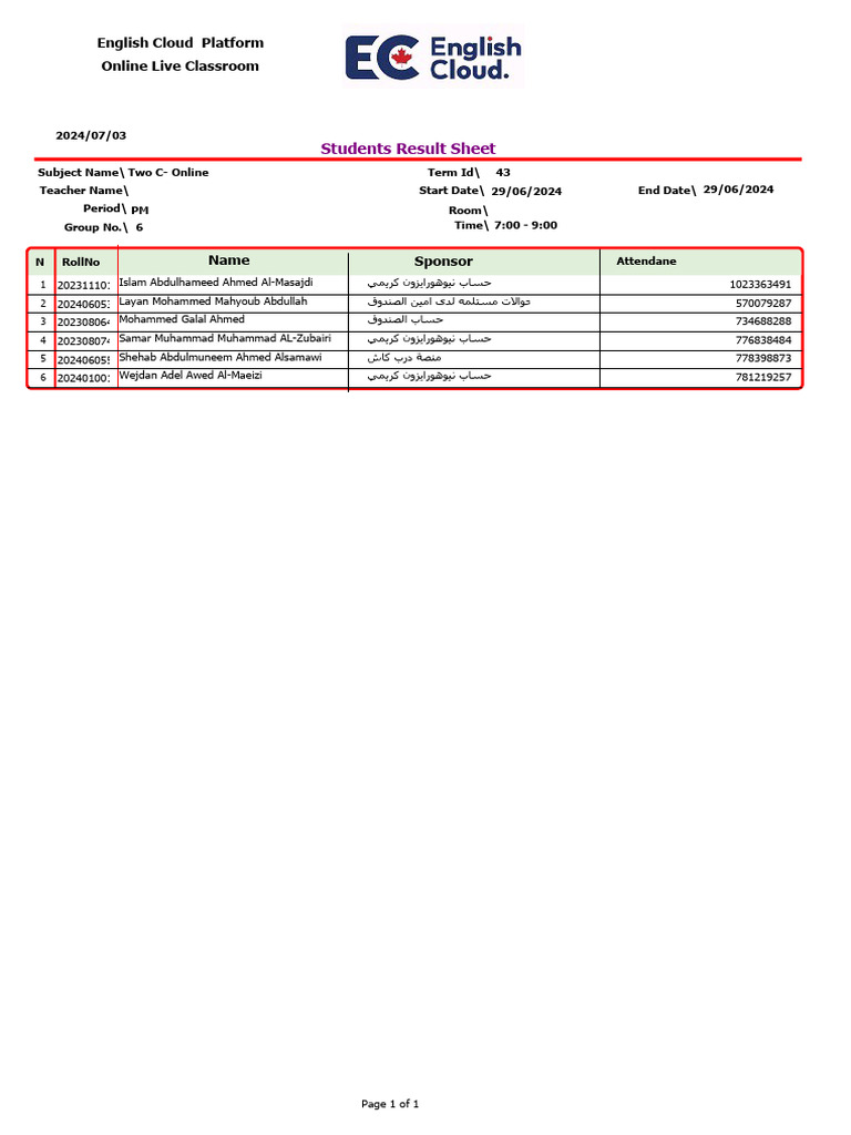 Students Result Sheet: Online Live Classroom English Cloud Platform | PDF
